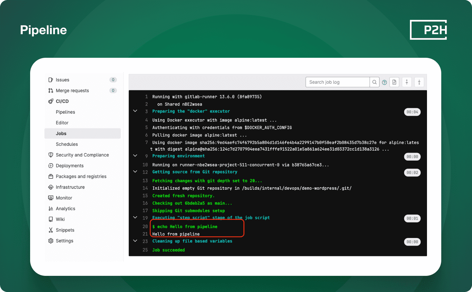 DevOps for Beginners: Basic Knowledge and Practices - P2H Inc.